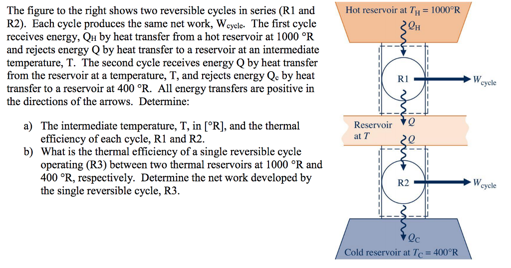 Mechanical Engineering Archive | April 07, 2018 | Chegg.com