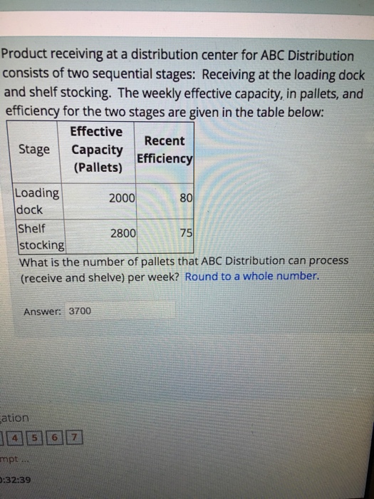 Solved Product receiving at a distribution center for ABC | Chegg.com