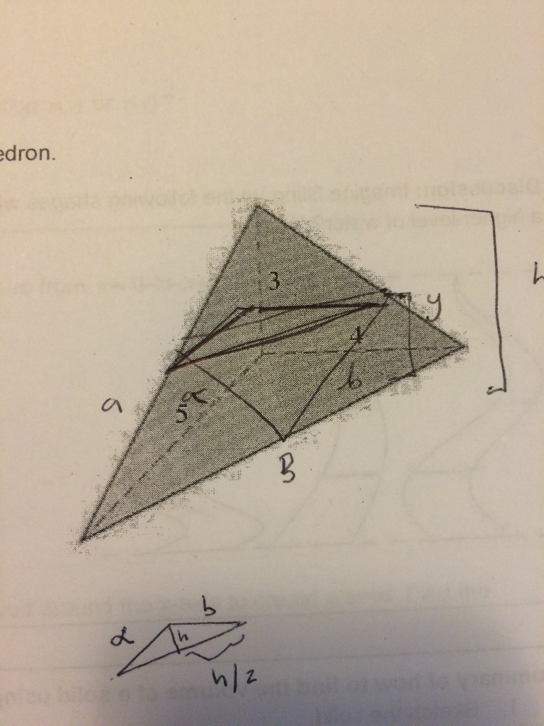 Solved Find the volume of the following tetrahedron using | Chegg.com