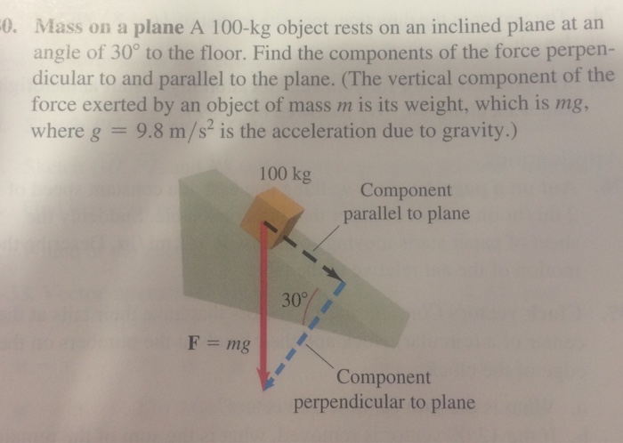 Solved Mass on a plane A 100-kg object rests on an inclined | Chegg.com