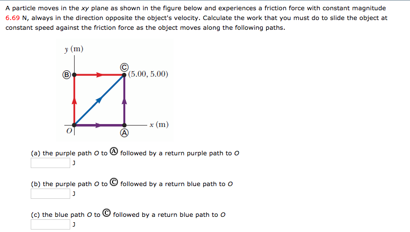 Solved A particle moves in the xy plane as shown in the | Chegg.com