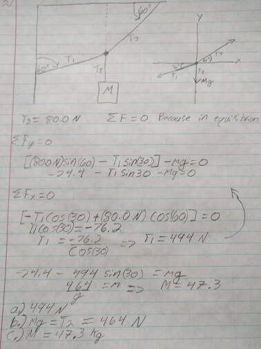 Solved T_3 = 80.0 N sigma F = 0 Because in equilibrium | Chegg.com