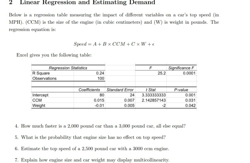 Solved 2 Linear Regression and Estimating Demand Below is a | Chegg.com
