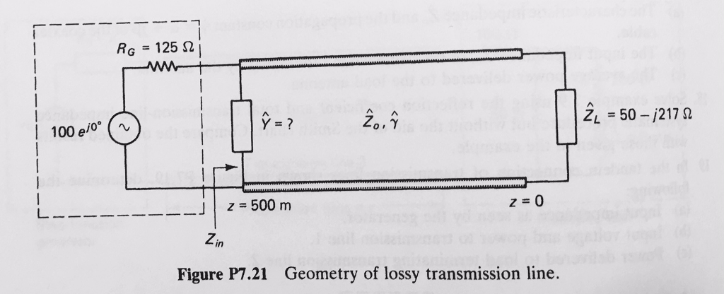 An open-wire transmission line is constructed of two | Chegg.com