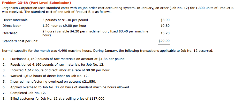Solved Problem 23-6A (Part Level Submission) Jorgensen | Chegg.com