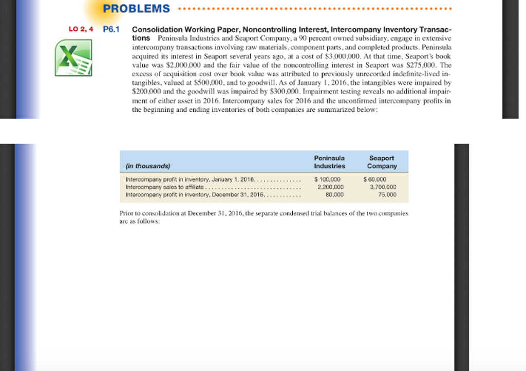 Solved LO 2,4 P6.1 Consolidation Working Paper, | Chegg.com