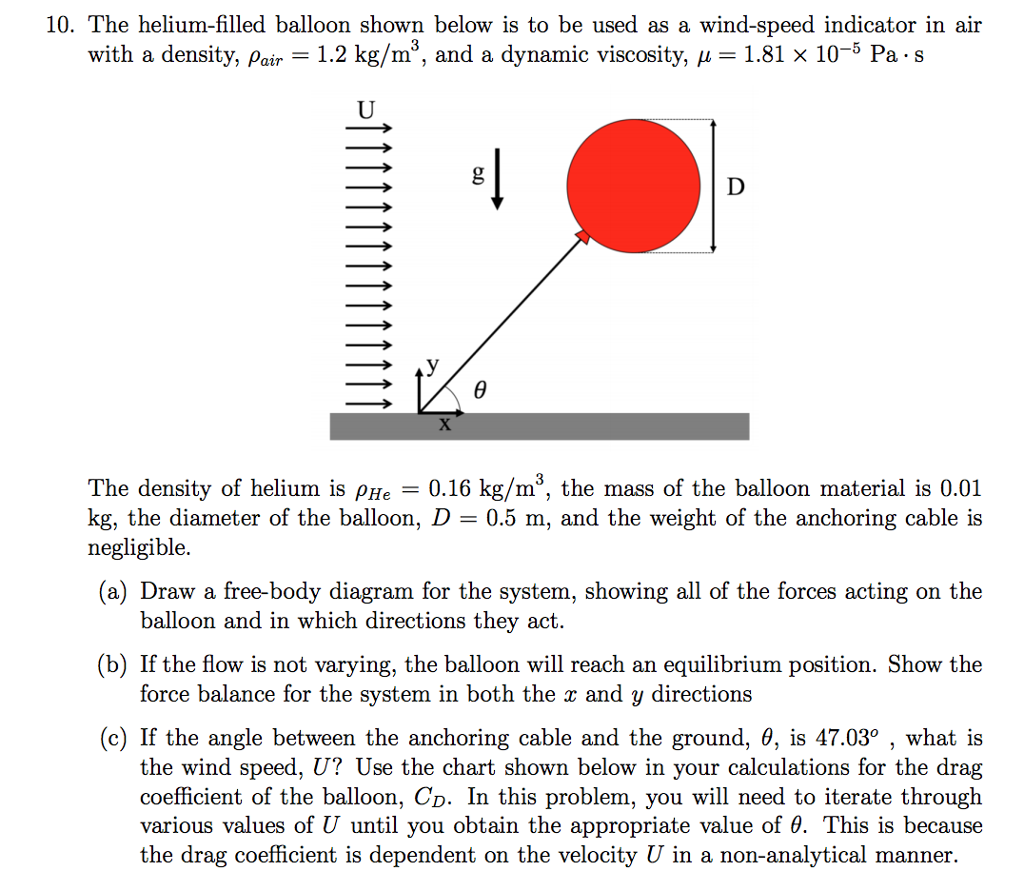 The helium-filled balloon shown below is to be used | Chegg.com
