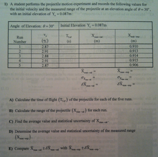 Solved A student performs the projectile motion experiment | Chegg.com