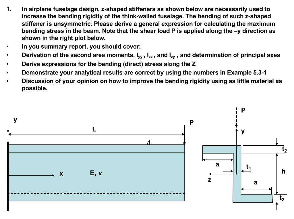 Solved 1. In airplane fuselage design, z-shaped stiffeners | Chegg.com