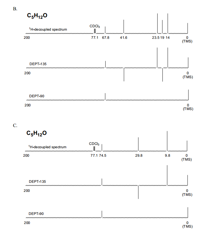 Solved You should complete the following assignment in your | Chegg.com