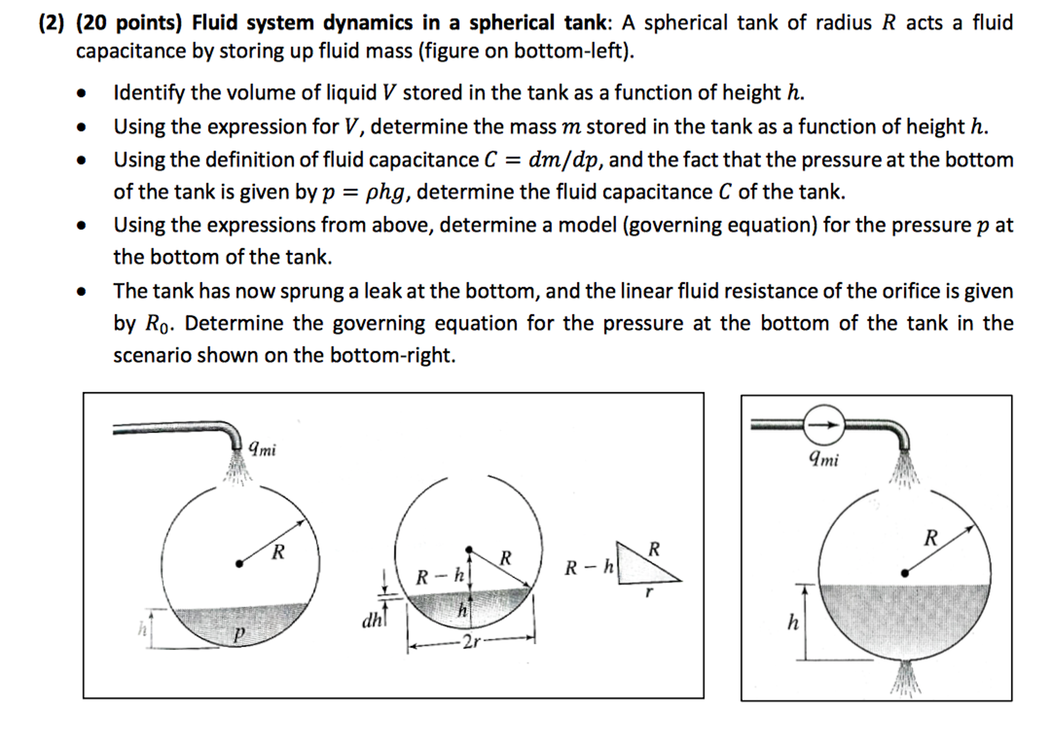 Solved A spherical tank of radius R acts a fluid capacitance | Chegg.com