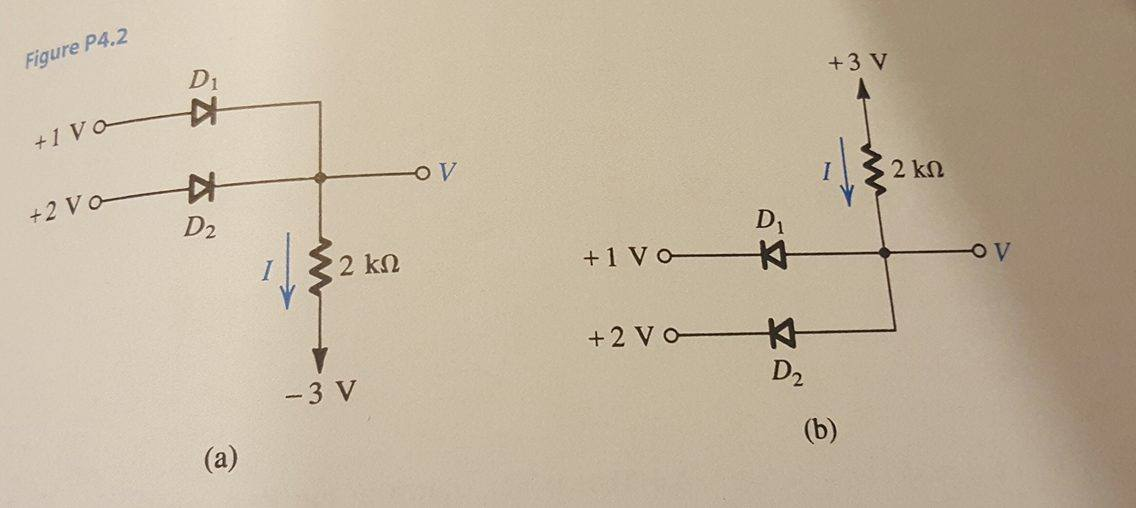 Solved For the circuits shown, assuming non-ideal diodes, | Chegg.com