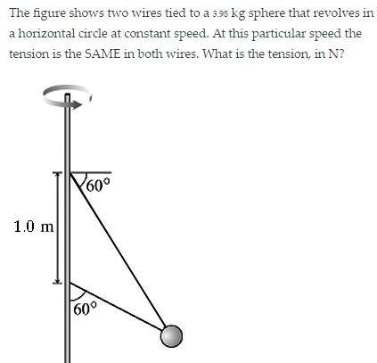 Solved The figure shows two wires tied to a 3.9s kg ere that | Chegg.com
