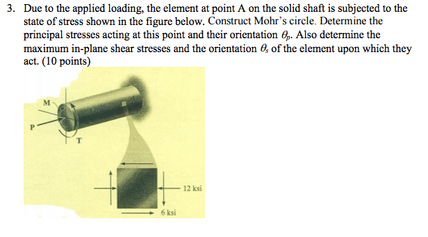 Solved Due to the applied loading, the element at point A on | Chegg.com