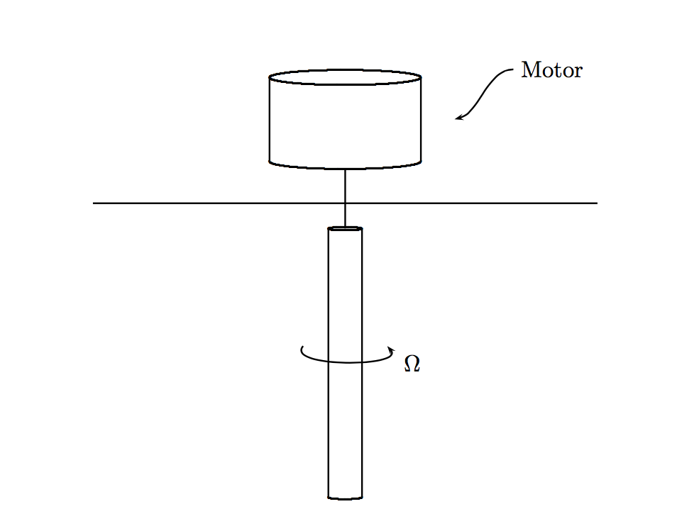 Solved A long cylindrical rod of length L and radius R is | Chegg.com