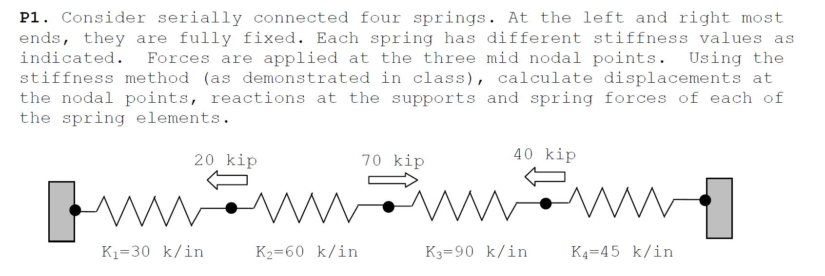 Solved Consider serially connected four springs. At the left | Chegg.com