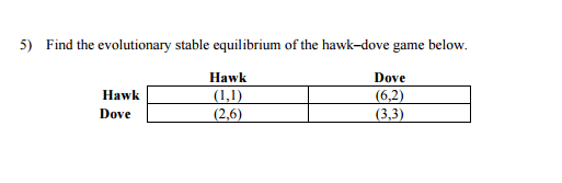 Solved Find the evolutionary stable equilibrium of the | Chegg.com