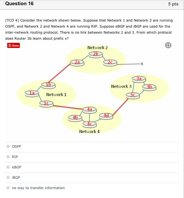 Solved Question 16 5 pts (TCO 4) Consider the network shown | Chegg.com