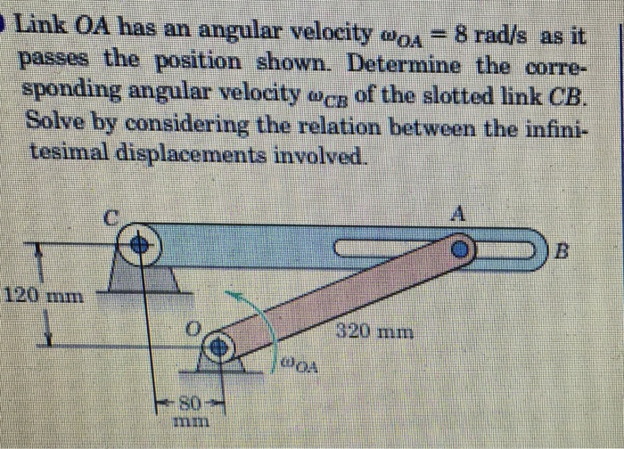 Solved Link OA has an angular velocity w OA = 8 rad/s as it | Chegg.com