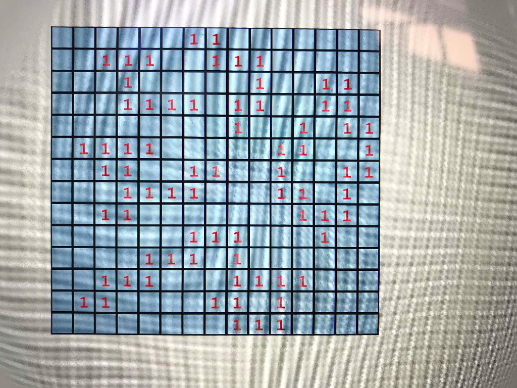 Solved A digitized image is an m x m matrix of pixels. -> | Chegg.com