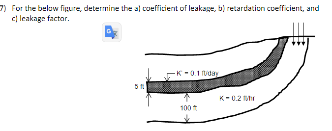 Solved For the below figure, determine the a) coefficient of | Chegg.com