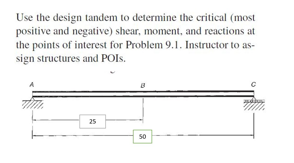 Solved Use the design tandem to determine the critical (most | Chegg.com
