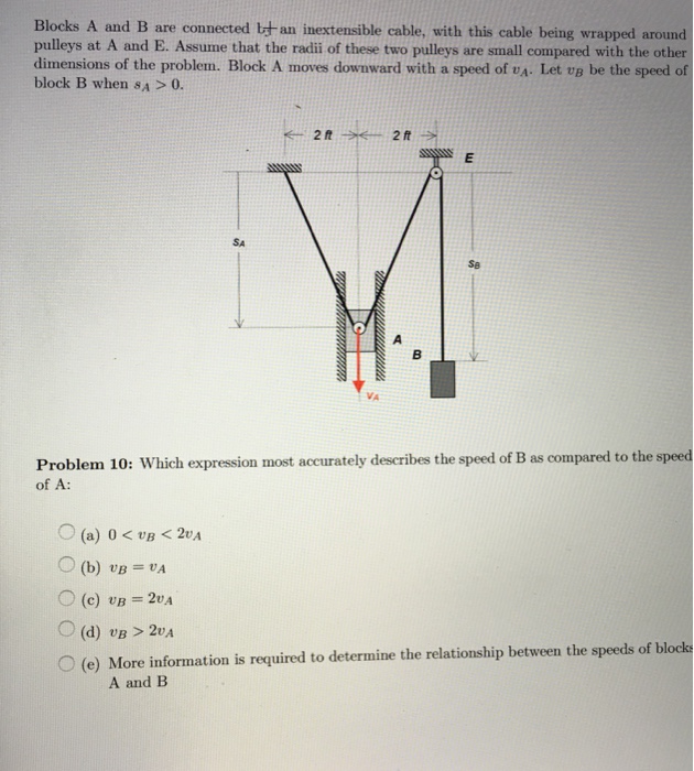 Solved Blocks A and B are connected bt an inextensible | Chegg.com