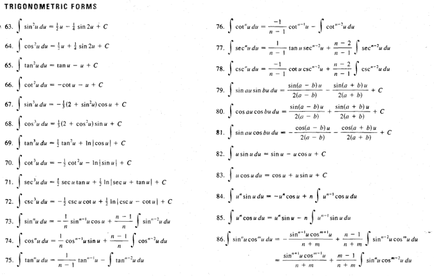 Solved TABLE OF INTEGRALS BASIC FORMS 6. sin u du -cos, u C | Chegg.com