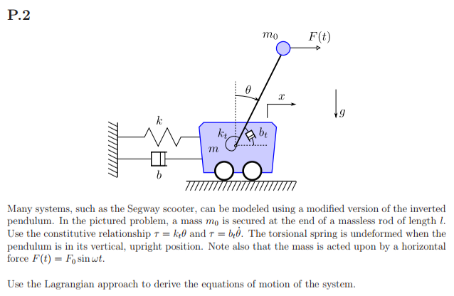 Solved Use the Lagrangian method to write the Equations of | Chegg.com