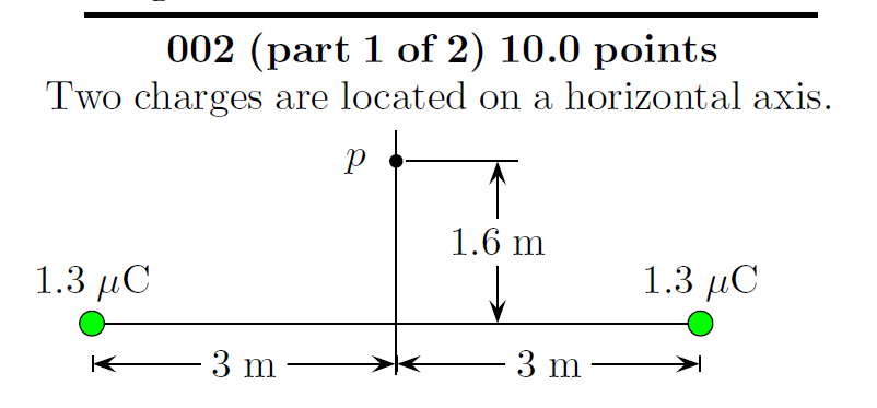 Solved Find the vertical component of the electric force on | Chegg.com