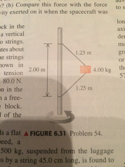 Solved 4.A 4kg object is connected by means of two massless | Chegg.com