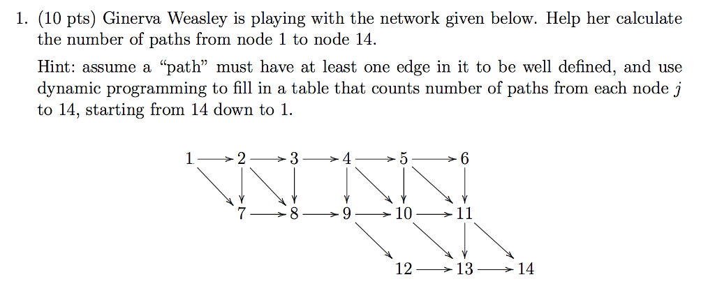 Solved 1. (10 pts) Ginerva Weasley is playing with the | Chegg.com