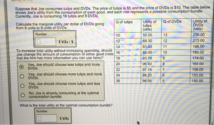 Solved Suppose that Joe consumes tulips and DVDs. The price | Chegg.com Solved Suppose that Joe consumes tulips and DVDs. The price | Chegg.com