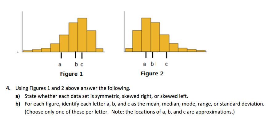 Solved Using Figures 1 and 2 above answer the following. | Chegg.com