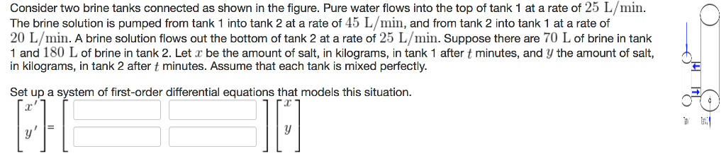 Consider two brine tanks connected as shown in the | Chegg.com