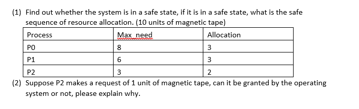 Solved (1) Find out whether the system is in a safe state, | Chegg.com