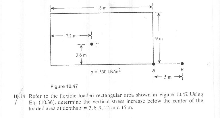 Solved Refer to the flexible loaded rectangular area shown | Chegg.com
