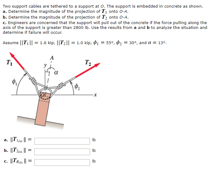 Solved Two support cables are tethered to a support at O. | Chegg.com