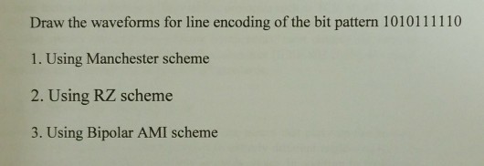 Solved Draw the waveforms for line encoding of the bit | Chegg.com