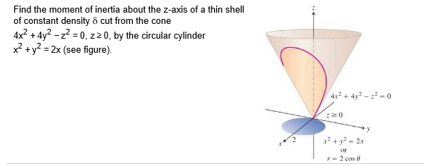 Solved This is a multivariable calculus problem involving | Chegg.com