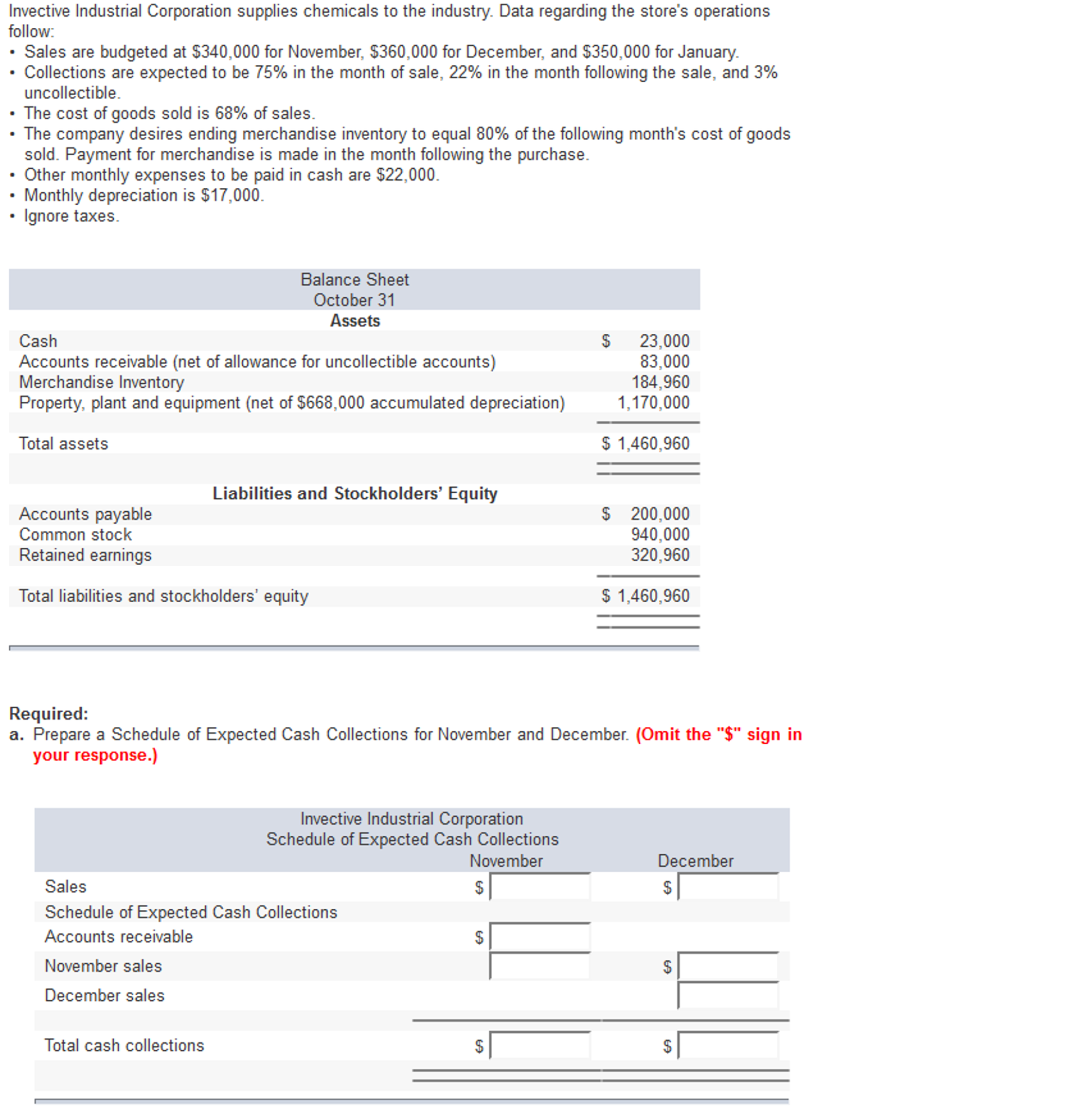 Solved Invective Industrial Corporation supplies chemicals | Chegg.com