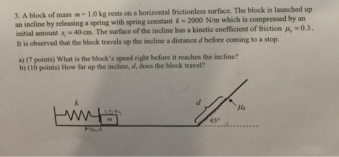 Solved A block of mass m = 1.0 kg rests on a horizontal | Chegg.com