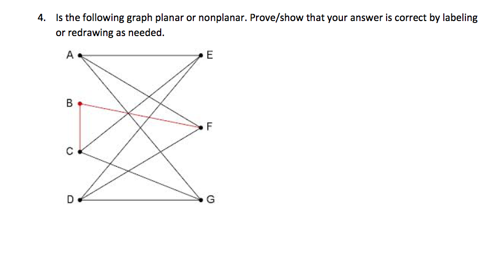 Solved Is the following graph planar or nonplanar. | Chegg.com