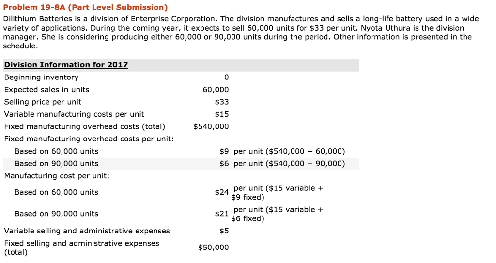 Solved Problem 19-8A (Part Level Submission) Dilithium | Chegg.com