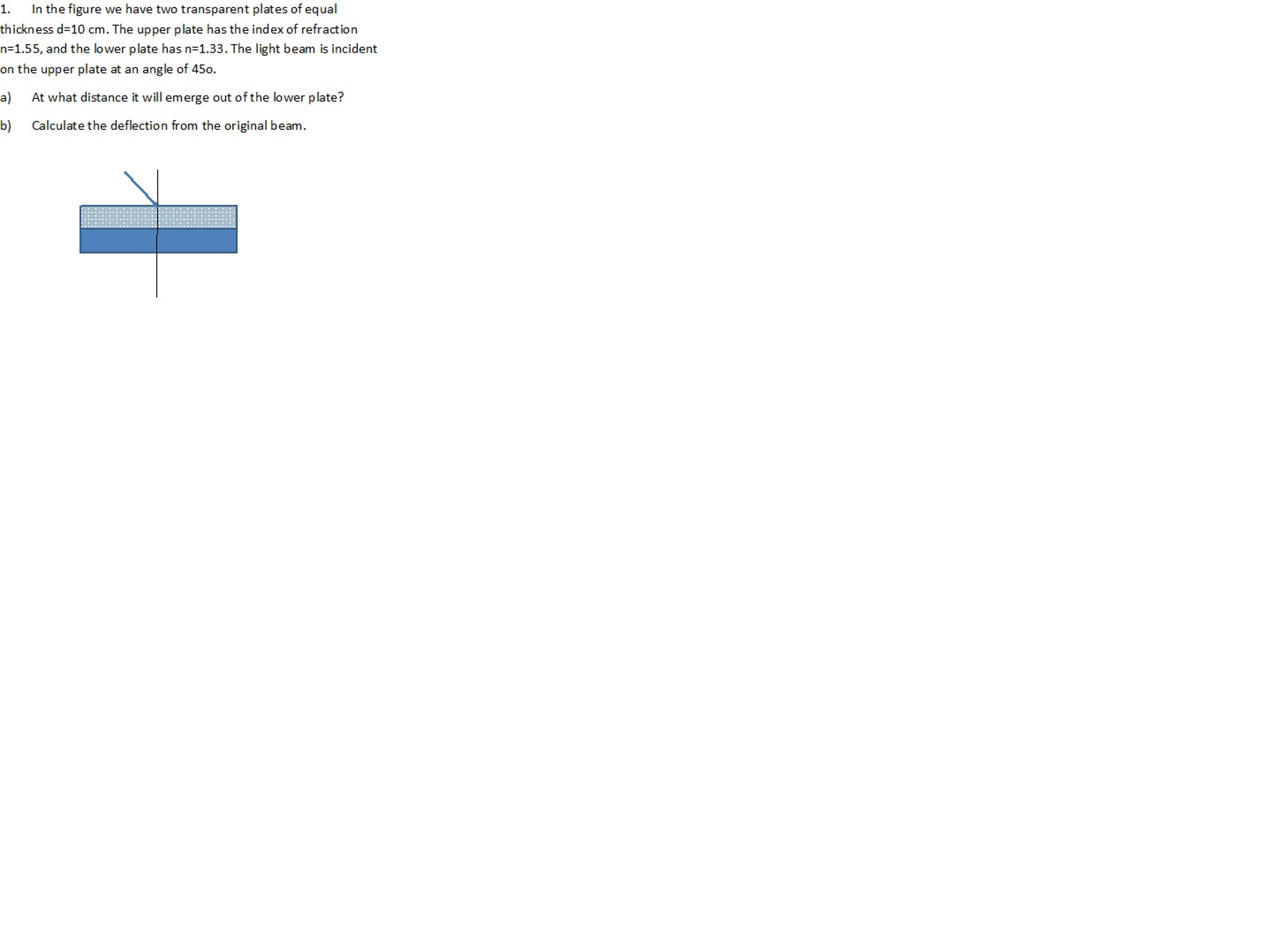 Solved In the figure we have two transparent plates of equal | Chegg.com