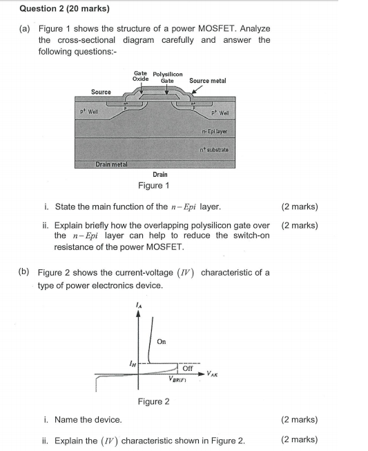Solved Question 2 (20 marks) (a) Figure 1 shows the | Chegg.com