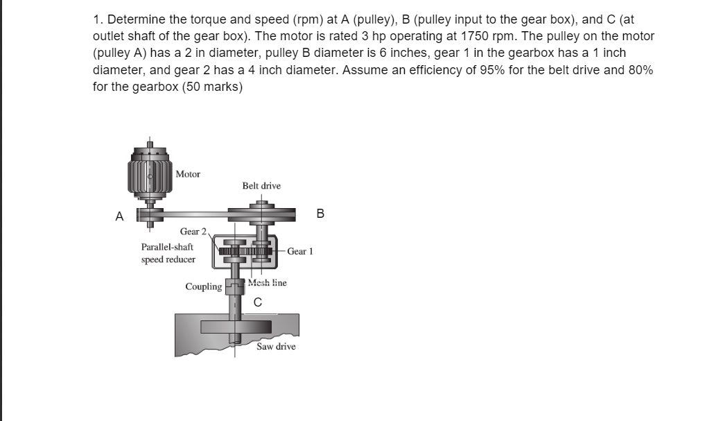 Solved Determine the torque and speed (rpm) at A (pulley), B | Chegg.com