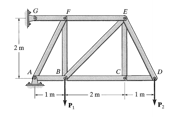 Solved Using the method of joints, solve problem 6-18 . The | Chegg.com Solved Using the method of joints, solve problem 6-18 . The | Chegg.com