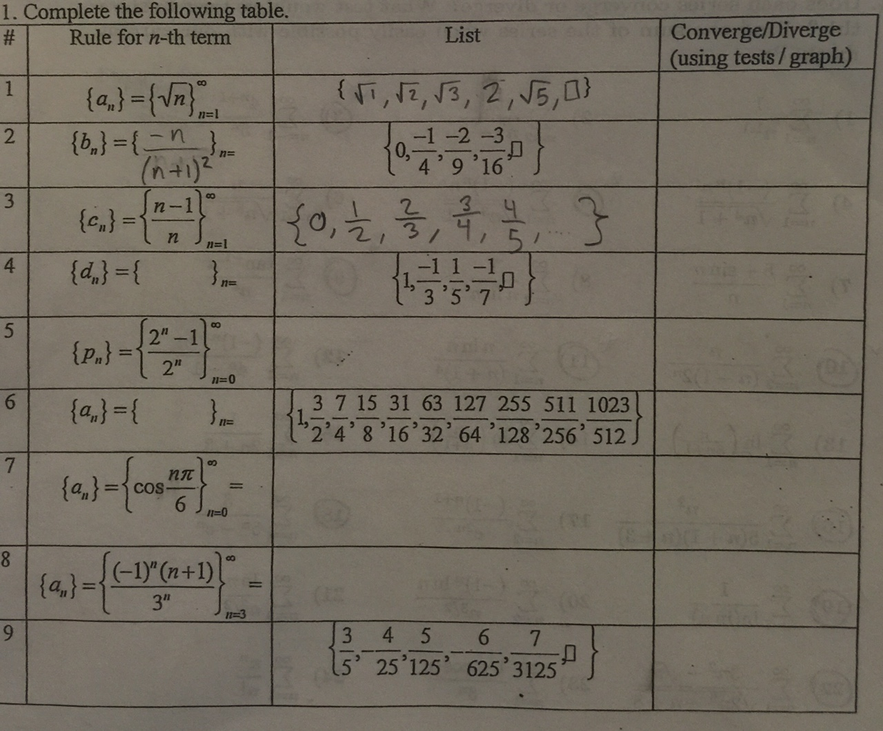 Solved Complete the following series table. | Chegg.com