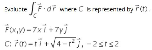 Solved Evaluate | F.d r where C is represented by r(t ) | Chegg.com